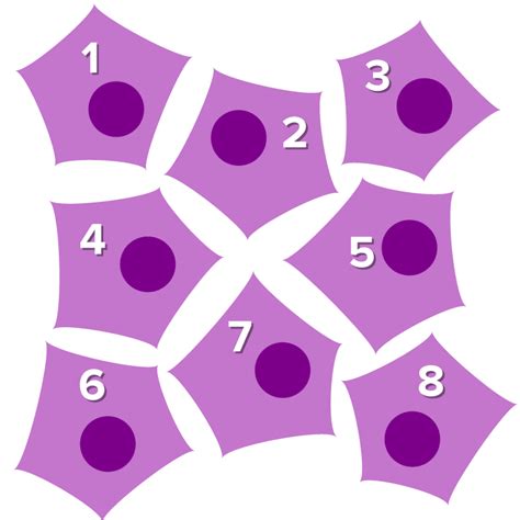 Pico Configurator Module