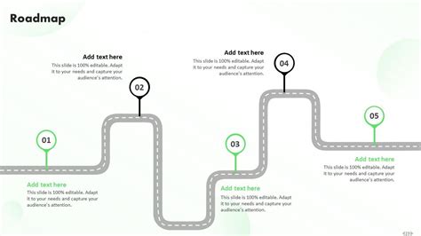 Business Model Of Spotify Powerpoint Ppt Template Bundles Bmc Ppt Presentation