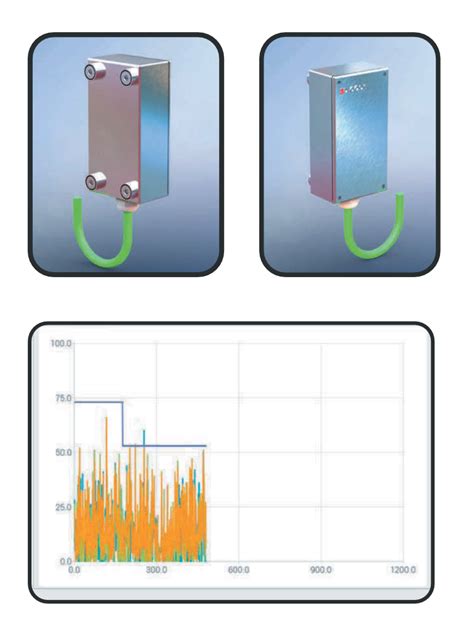 Tridimensional Collision Detect 3d Code Sea Tech Service First Isole Di Lavoro Con Robot