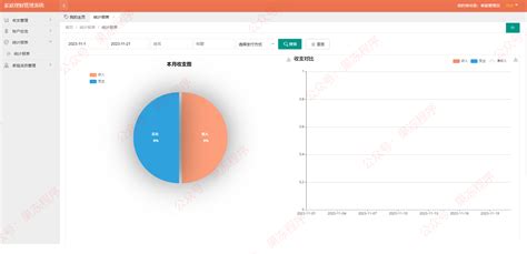 基于springboot的家庭财务管理系统源码 免费获取 CSDN博客