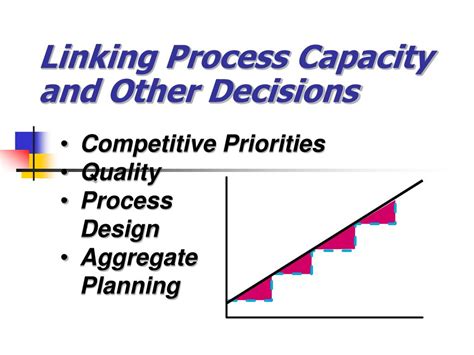 PPT Process Capacity PowerPoint Presentation Free Download ID 6528240