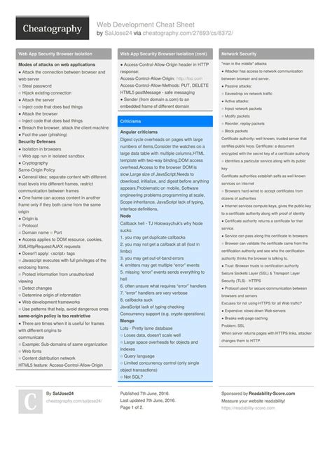 Web Development Cheat Sheet