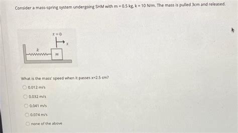 Solved Consider A Mass Spring System Undergoing SHM With M Chegg