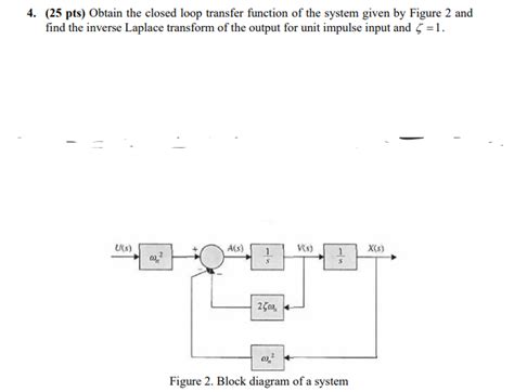 Solved Pts Obtain The Closed Loop Transfer Function Chegg