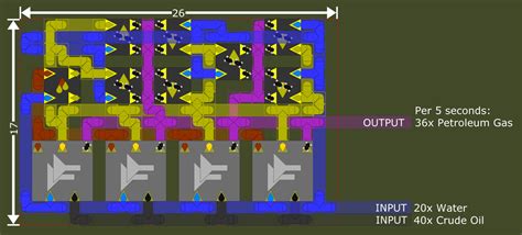 An Oil Processing Layout To Share R Factorio