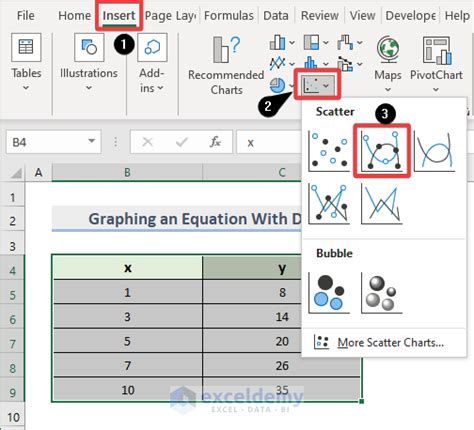 How To Graph A Linear Equation In Excel With Easy Steps