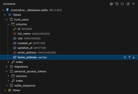 Laravel Migrations Manage Your Database Migrations With Our Guide