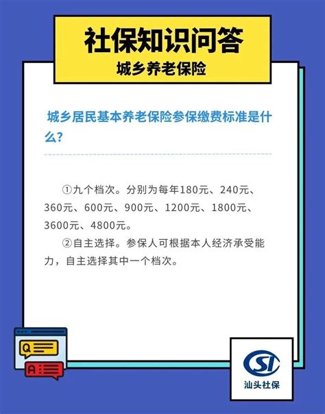 汕头社保：城乡养老保险参保缴费标准是什么？九个缴费档次