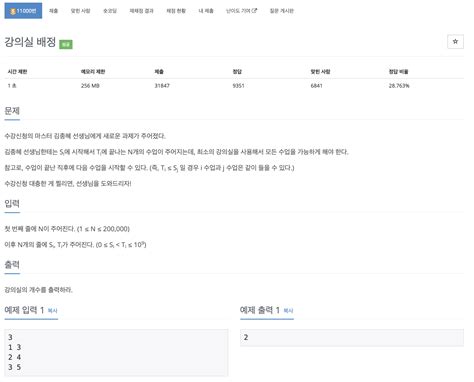 백준 C 11000번 강의실 배정