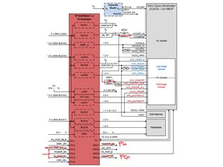 TPS Regarding Load Switch Power Management Forum Power Management TI E E Support Forums