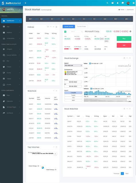 Soft Material Admin Dashboard Ui Kit With Dashboard Design
