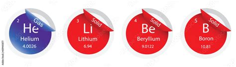 Illustration Of Chemistry The Periodic Table Of The Elements Helium