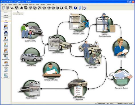 Autosoft Online Main Screen
