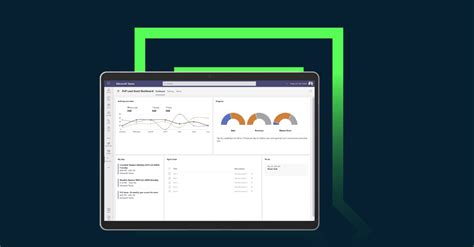 Sharepoint Framework Spfx Qubix Microsoft Cloud