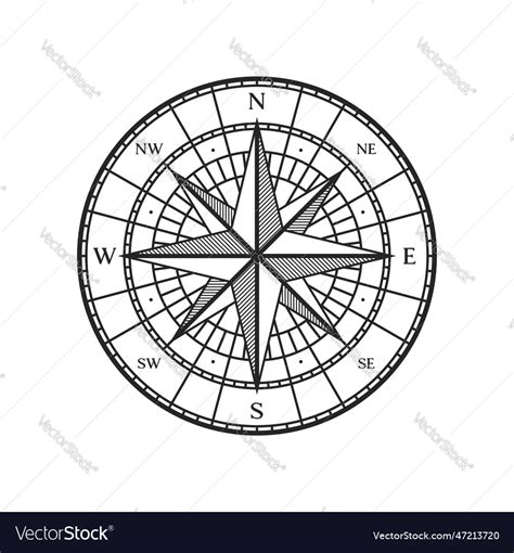 Old Compass Vintage Map Wind Rose Marine Star Vector Image