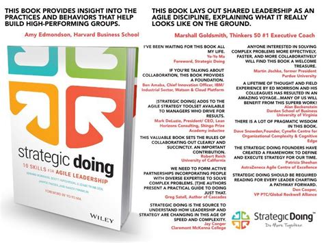 Collaboration Agile Strategy Lab