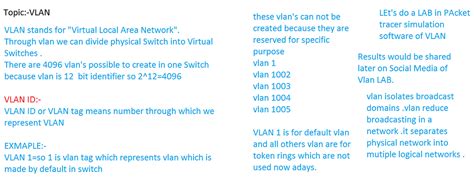 vlan vlan by saad ali syed medium