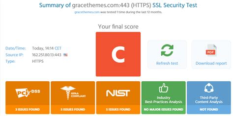 Best Ssl Testing Tools For Your Website Grace Themes