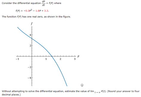 Solved Consider The Differential Equation DtdP F P Where Chegg Com