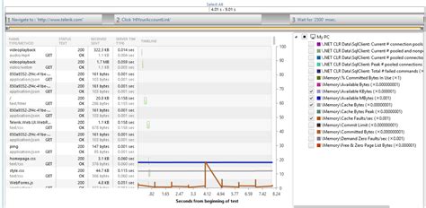 Fiddlercore—a Stable Foundation For Other Great Products