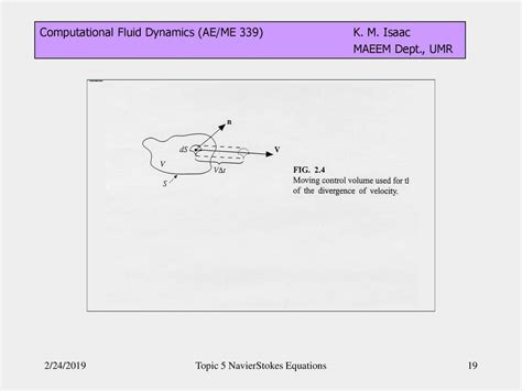 Topic 5 Navierstokes Equations Ppt Download