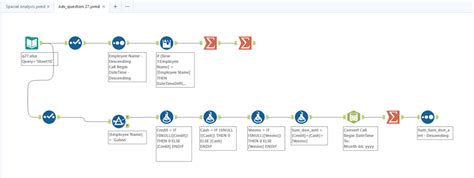 Alteryx Interview Questions And Answers