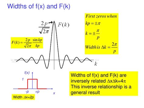 Ppt Lecture 9 Fourier Transforms Powerpoint Presentation Free Download Id 454346