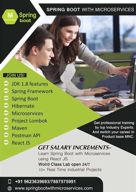 Full Stack Java Developer Pune On Linkedin Learn Demand Skills Ecommerce Candidates Day