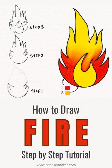 How To Draw Fire Easy Step By Step Fire Drawing Drawings How To