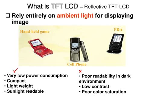 PPT TFT LCD PowerPoint Presentation Free Download ID