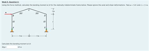 Solved Week Question Using The Force Method Calculate Chegg