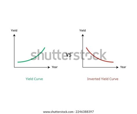 Unusual Curve Images Stock Photos Vectors Shutterstock