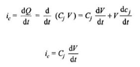 Turn On Methods Of SCR Electicalspoint