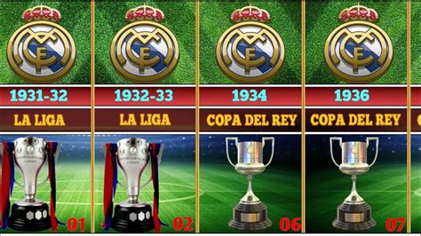 Real Madrid Club Career All Trophies How Many Trophies Has Real