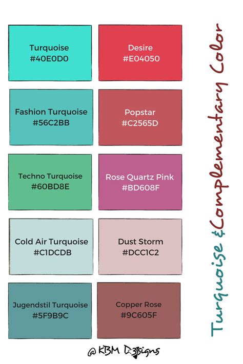Turquoise And Complementary Color Chart With Hex Codes