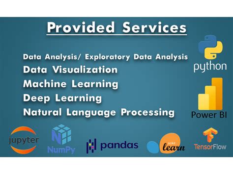 Data Science Analysis And Ml Dl With Jupyter Notebook In Python Upwork