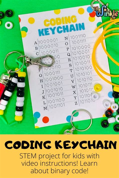 Pin On Coding