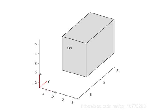 Matlab——multicuboid创建长方体 用matlab生产一个长方体 Csdn博客