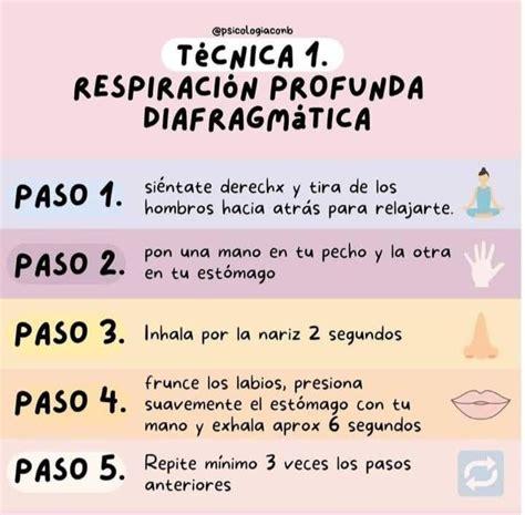 Tecnica Grounding Español Mindfulness Español Ejercicios Autoayuda Autoconocimiento