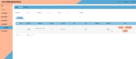 基于django大数据应届生求职系统 csdn博客