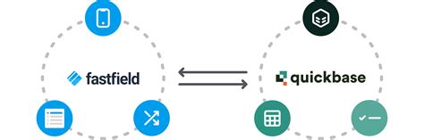 Understand The Quickbase Integration Fastfield Mobile Forms Help Center