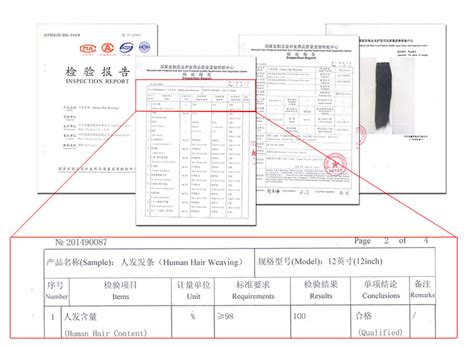 假发头套 高端假发 假发配件 许昌富鑫发制品有限公司