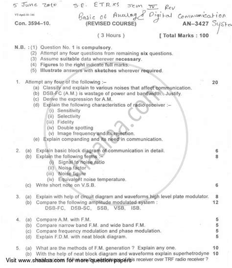 Basic Of Analog And Digital Communication Systems 2009 2010 Be Electronics Engineering Semester