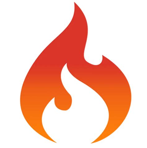 Codeigniter Application Monitoring And Error Detection