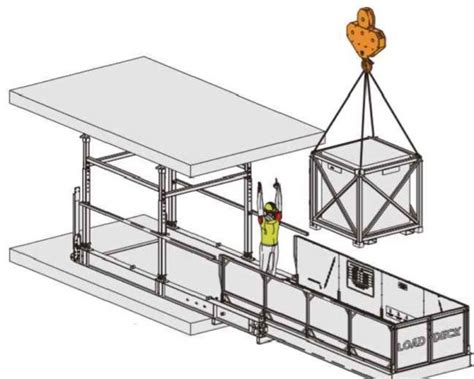 Galvanized Extendable Loading Deck Cantilever Loading Platform 3200mm