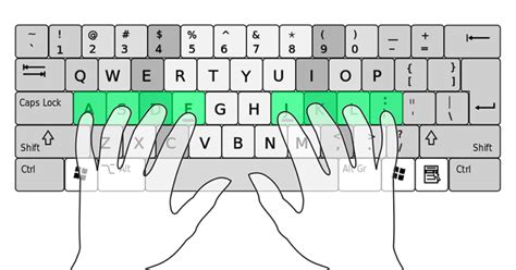 Class 9 Part B Unit 2data Entry And Keyboarding Skills