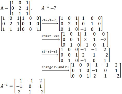 线性代数笔记 求解逆矩阵 我是 位的 博客园