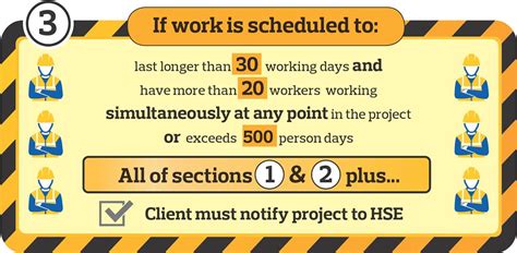 CDM Hetreed Ross Architects