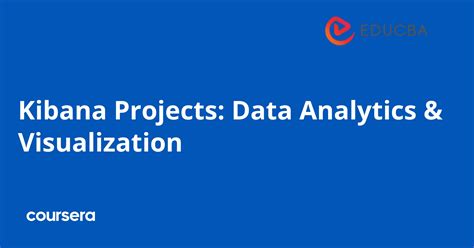 Kibana Projects Data Analytics And Visualization Coursera