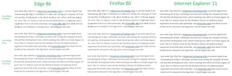 Font Smoothing In Edge Textplain